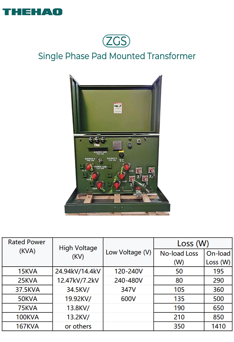 Residential Pad Mounted Transformer Price List: 15-167 Kva Single Phase ...
