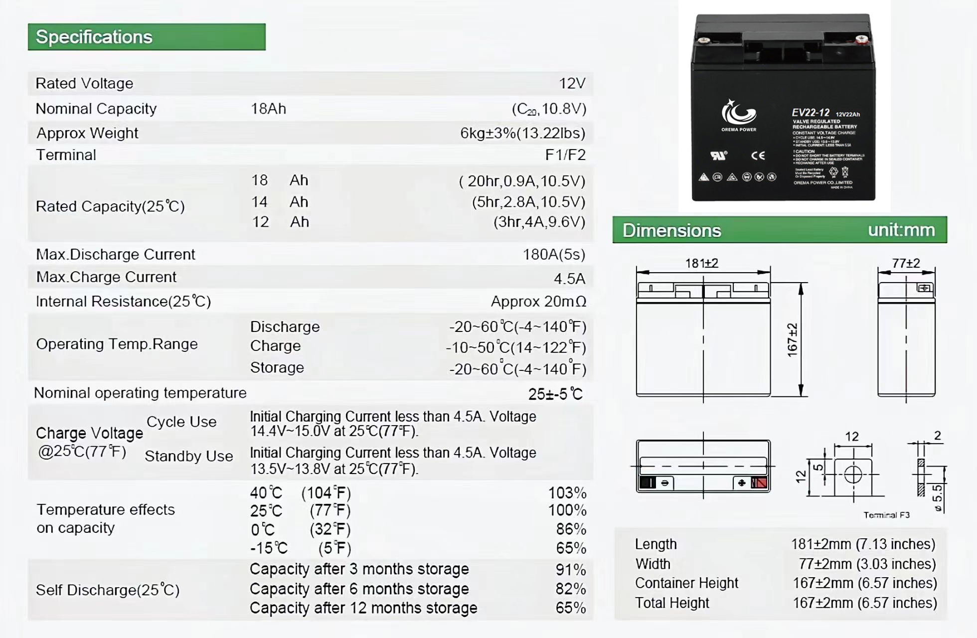 Long Life Auto Battery 12v 28ah ชาร์จใหม่ได้ คุณภาพสูง Long Life Auto ...