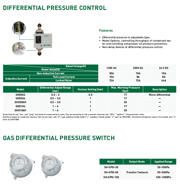 Air Differential Pressure Switch For Cold Room: Monitoring Low And High ...