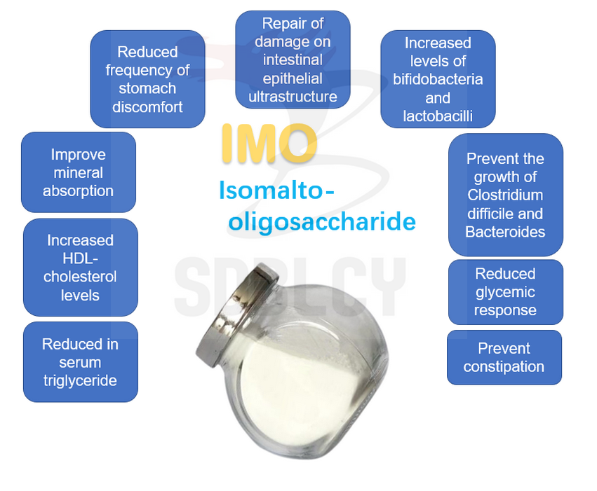 ผง Isomalto-oligosaccharide สำหรับ Imo สัตว์ คุณภาพสูง ผง Isomalto-oligosaccharide สำหรับ Imo ...