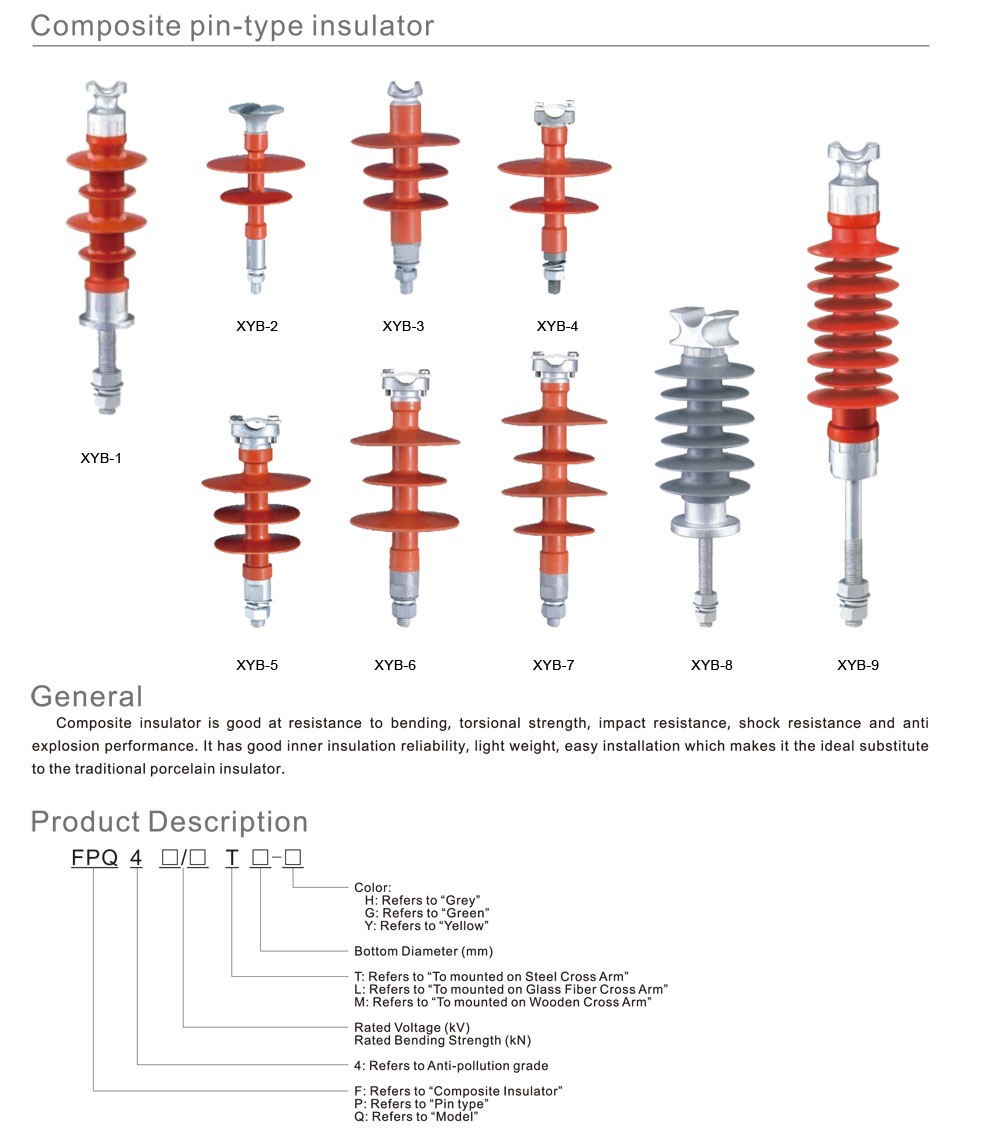 132kv High Voltage Station Composite Polymer Long Rod Post Insulators ...