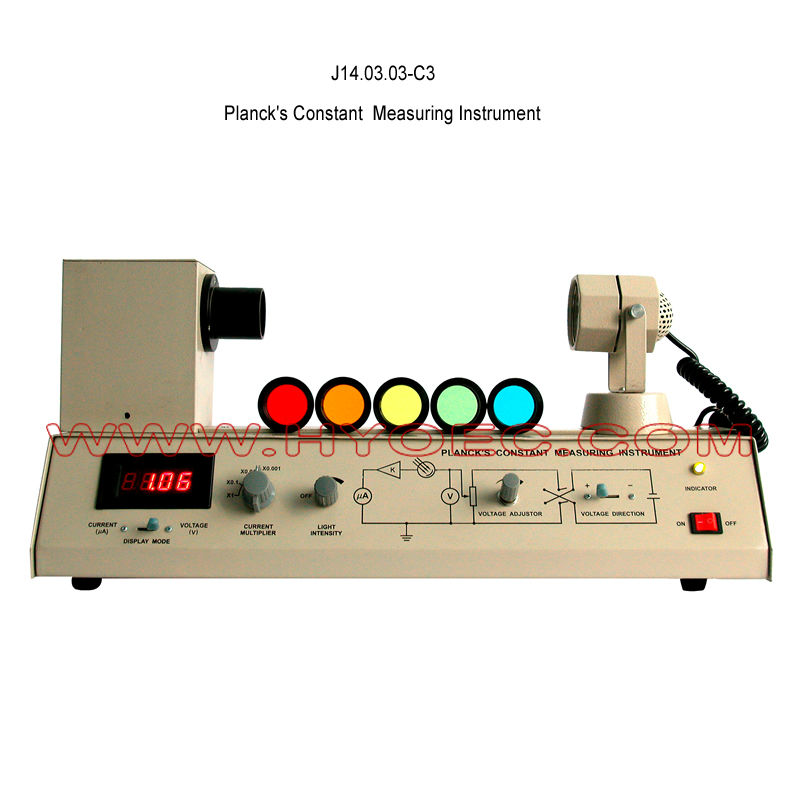 Exploring Planck's Constant: Utilizing Advanced Measuring Apparatus In ...