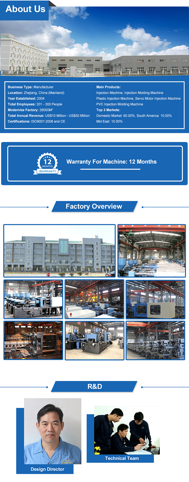 Eva Injection Shoes Machine, Pvc Shoe Injection Moulding Machine, High ...