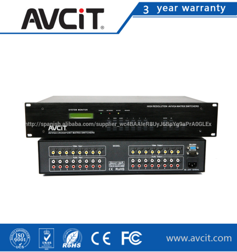 Enabling Synchronous Asynchronous Input Signal,8x8 Composite Video ...