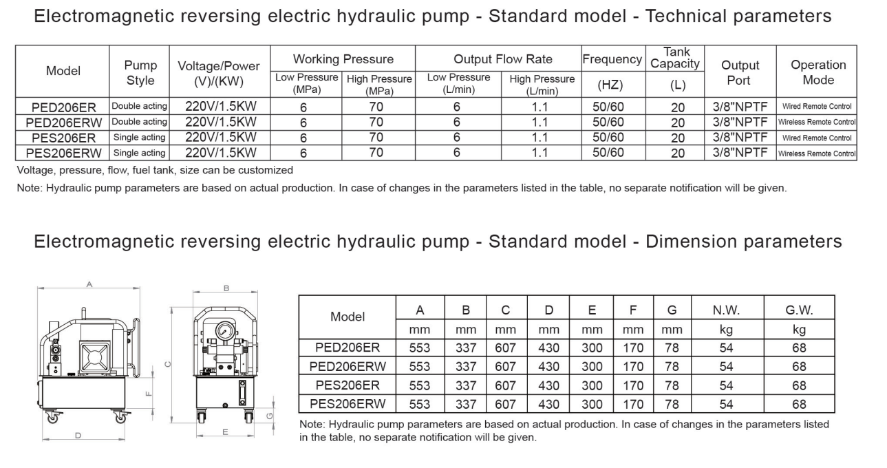 Electric Hydraulic Pump-electromagnetic Reversing, High Quality ...