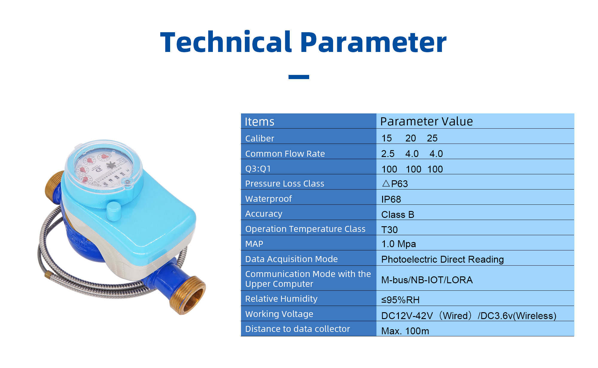 Lorawan Nb-iot Smart Water Meter With Remote Valve Control, High ...