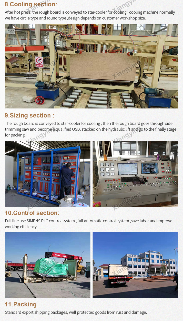 Osb Melamine Hot Press Production Line For Sale, High Quality Osb ...