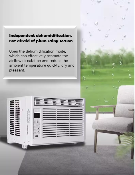 Window Type Air Conditioner Refrigeration Equipment" Could Be ...