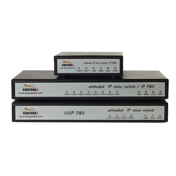 Asterisk Voip Pbx, Configurable Ivr Menu, With 2-port Fxo Fxs, Skype For Sip, Music On-hold ...