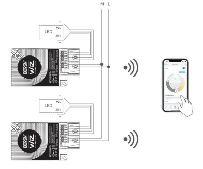 Tunable White Flicker-free Smart Led Driver, High Quality Tunable White ...