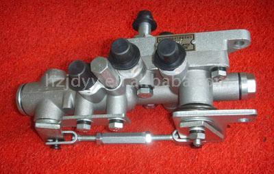 Hydraulic Valve ( Hand Control Valve), High Quality Hydraulic Valve ...