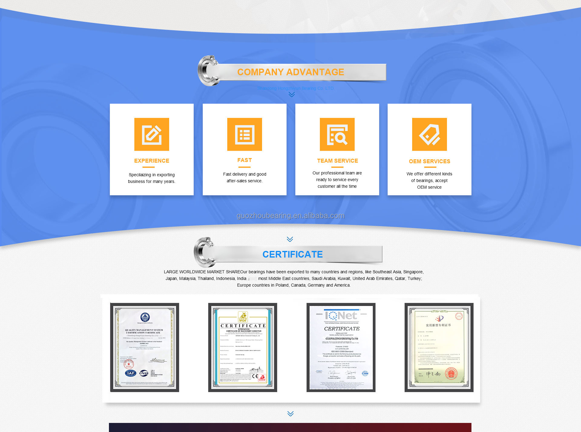 Stainless Steel Pillow Block Bearing Housing Unit Ssucp209, High ...