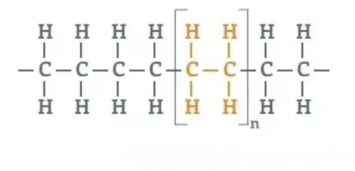 Basic Properties and Applications of Polyethylene (PE)