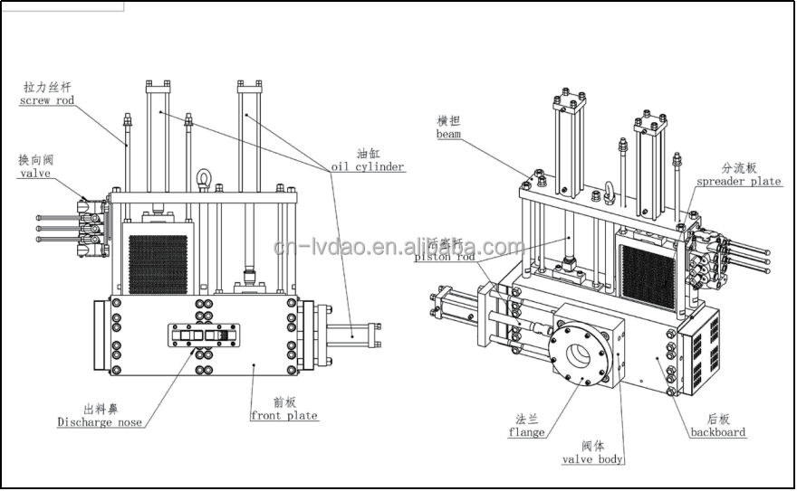 Troubleshooting Issues With Lvdao Plastic Recycling Extruder ...