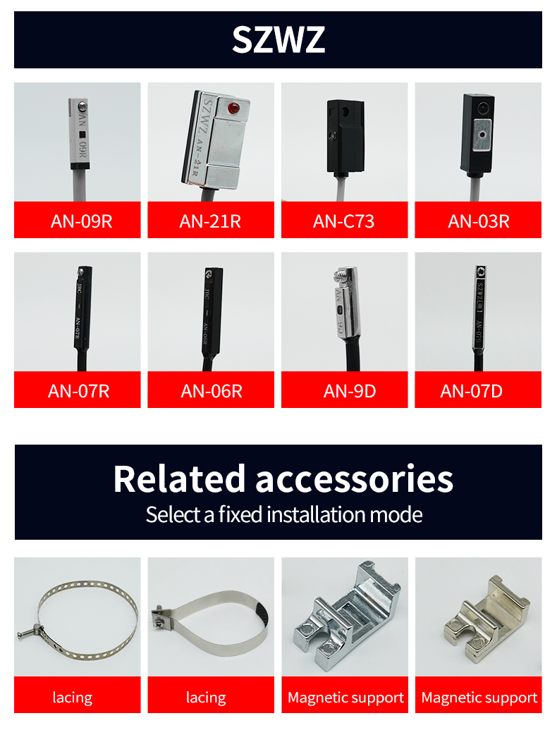 Normally Open/normally Closed Pneumatic Element With Magnetic Sensor ...