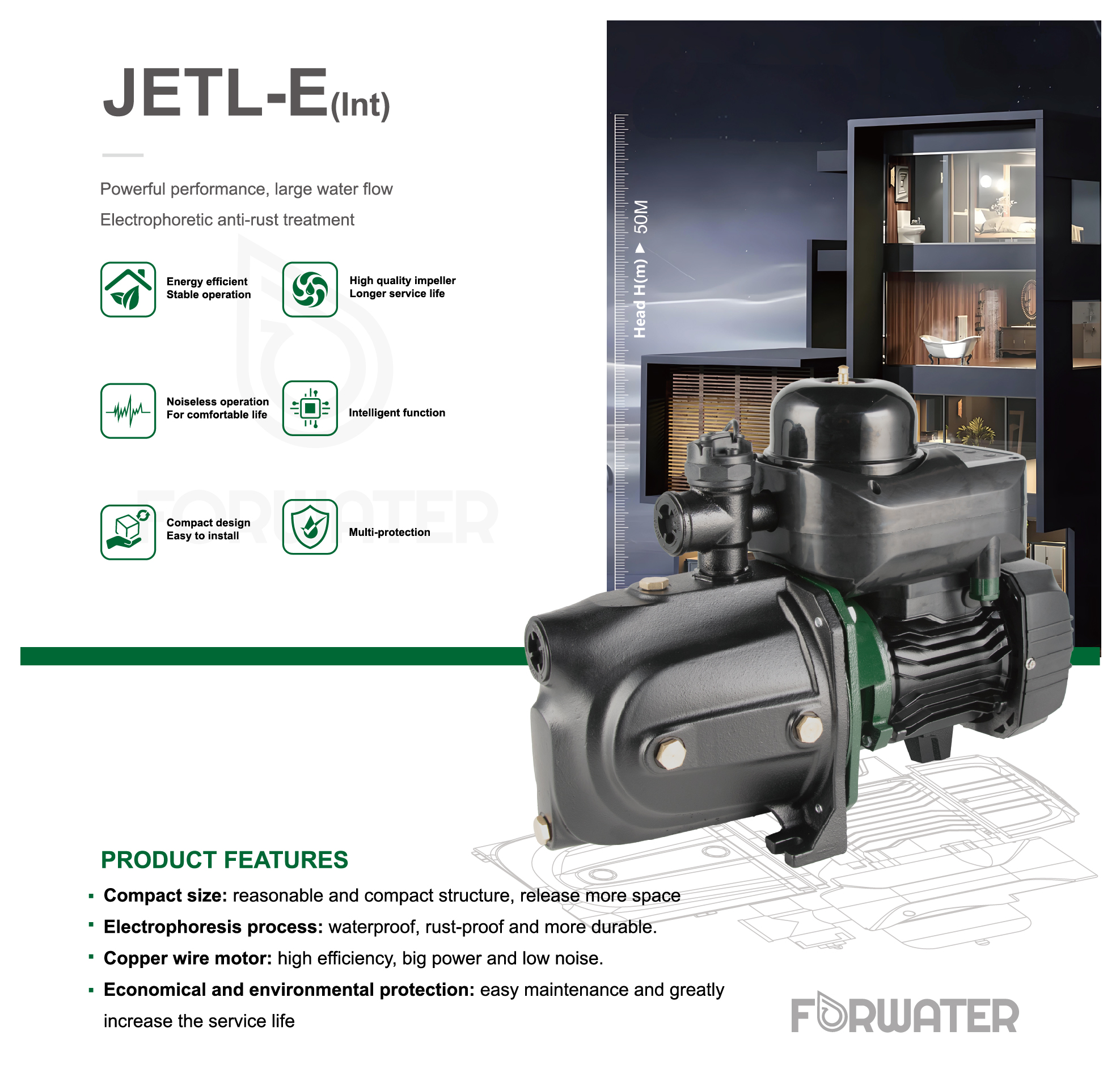 High Pressure 1hp 220v Electric Jet Water Pump For Irrigation And ...