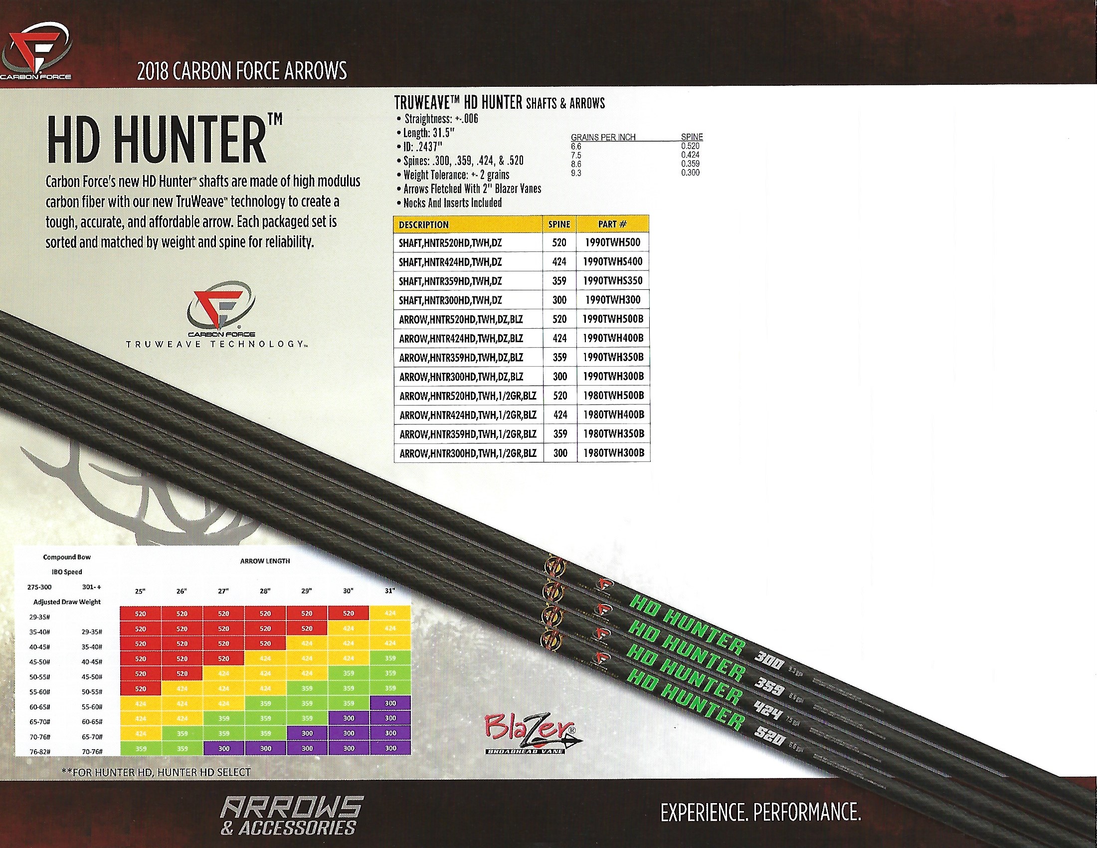 Pse - Hd Hunter Arrows, Bossgoo.com의 고품질 Pse - Hd Hunter Arrows
