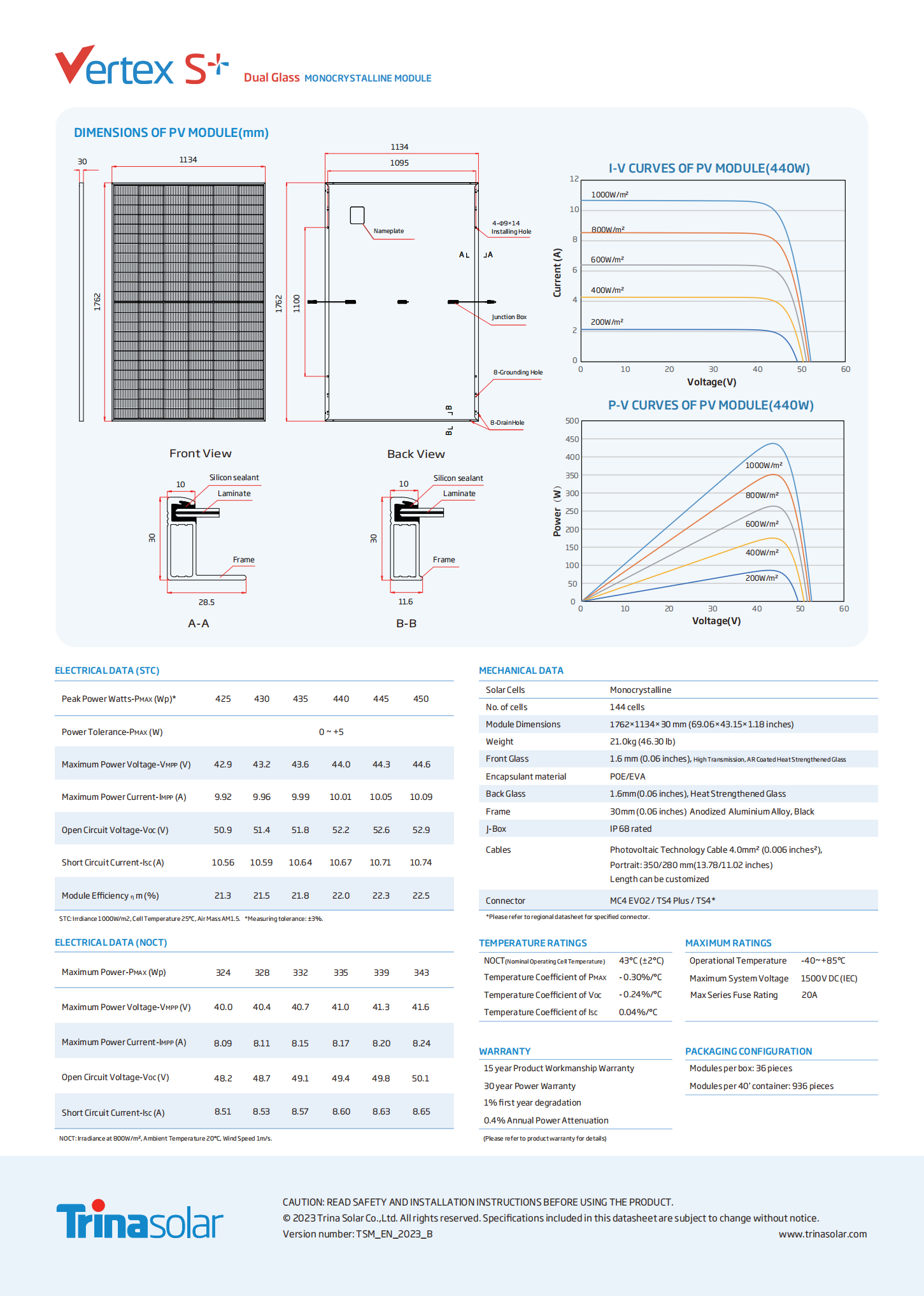 Trina Solar's High-power Bifacial Dual-glass Mono Solar Panels: 425w To ...