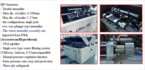 고압 워터 제트 커터 펌프 시스템 의 고품질 고압 워터 제트 커터 펌프 시스템