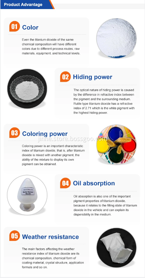 Yuxing Brand Titanium Dioxide R838 818 878, High Quality Yuxing Brand ...