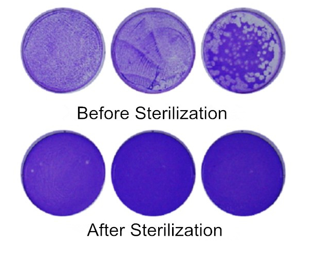 Uvc Led Chips And Diodes For Phototherapy And Germicidal Applications ...