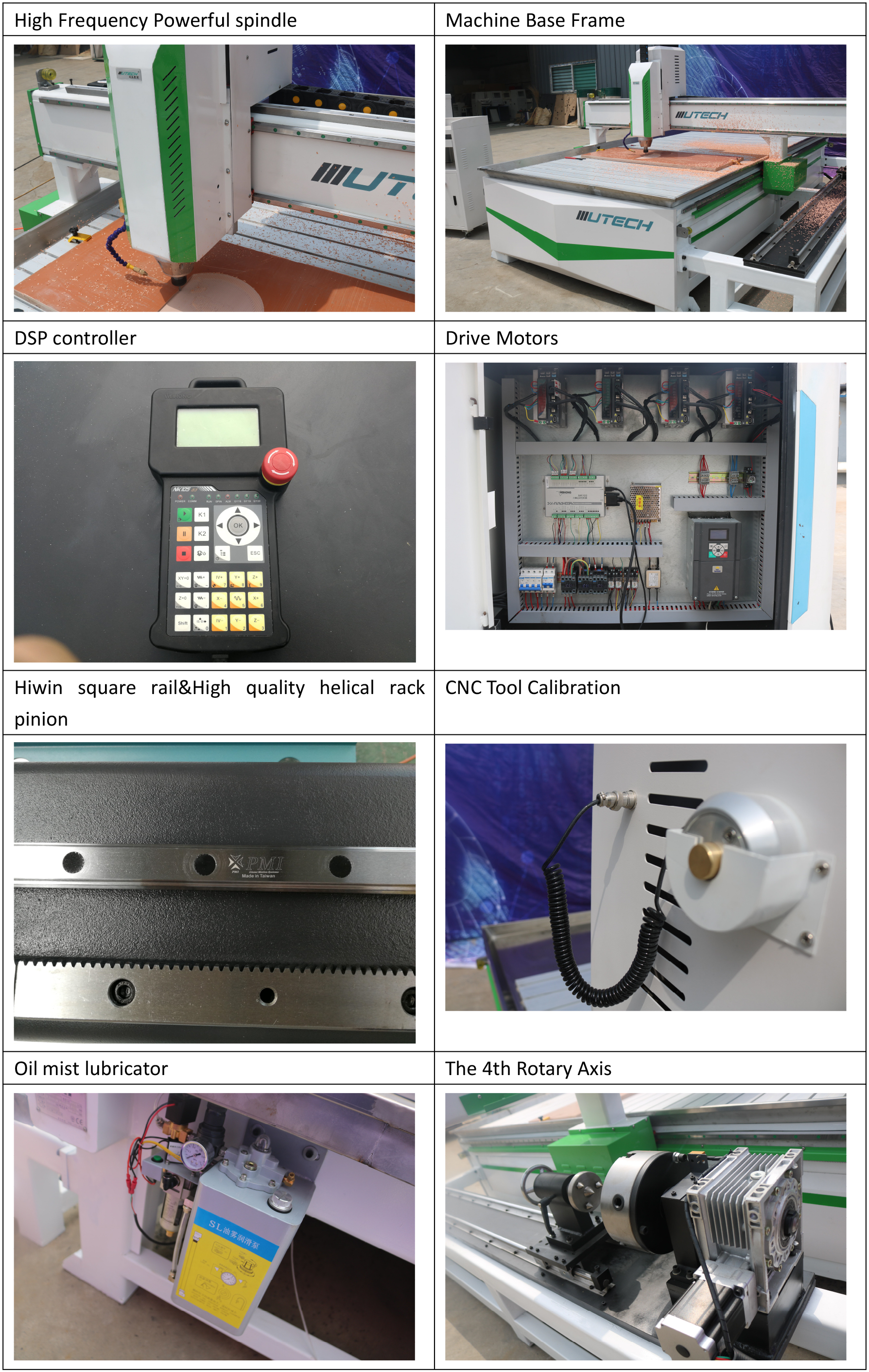 Cylindrical products processing CNC router 1530 with rotary China ...