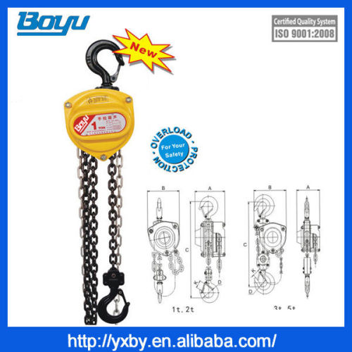 Great Quality Manual Chain Hoist Blocks, High Quality Great Quality ...