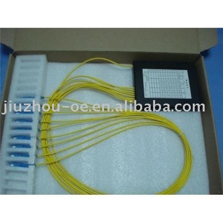 Single Or Dual Window Mode Fiber Optic Splitter Coupler, High Quality ...