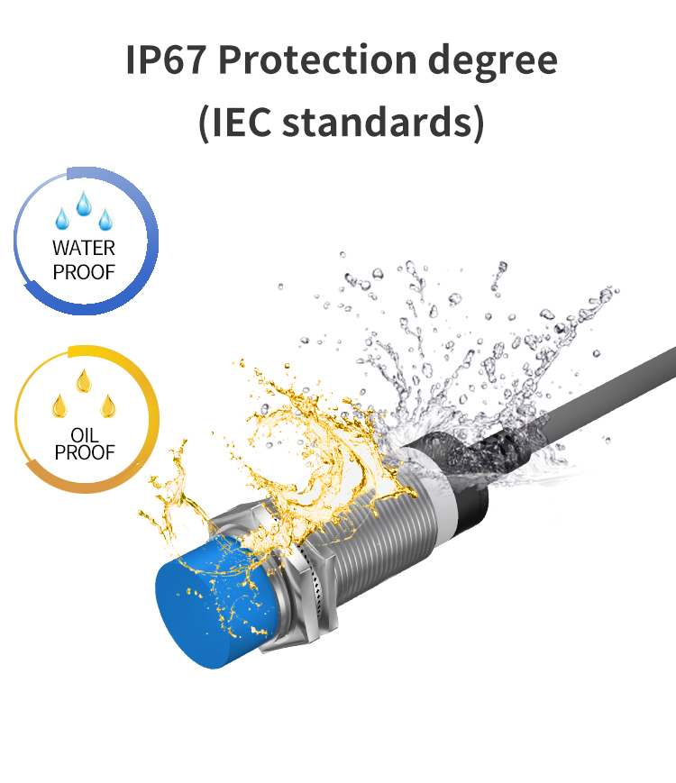 Proximity Switch M12 Series: 10-30vdc, 2-wire Non-contact Inductive ...