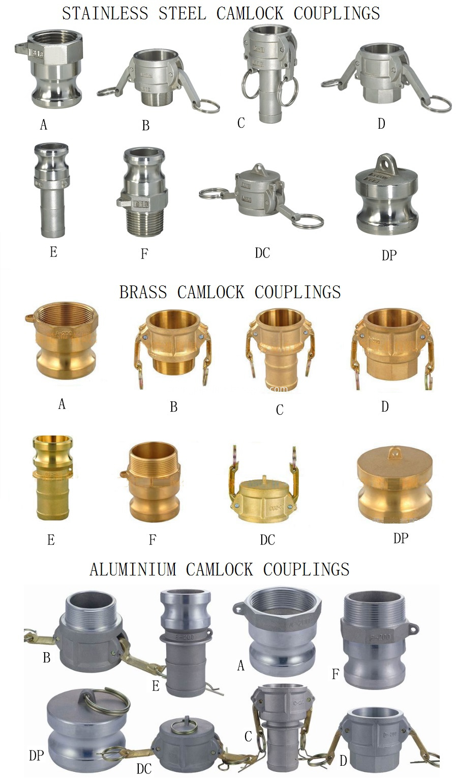 Camlock Quick Couplings ประเภท A คุณภาพสูง Camlock Quick Couplings ...