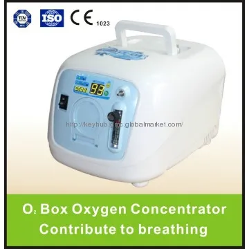 Mini Portable Oxygen Concentrator K3bw, High Quality Mini Portable ...