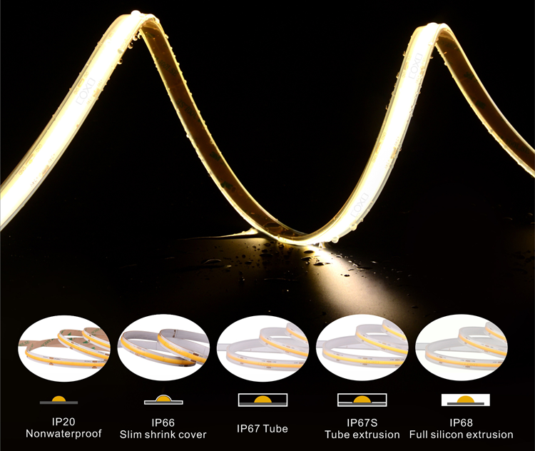 220v Cob Led Light Strip - High Voltage, Waterproof, Flexible, And ...