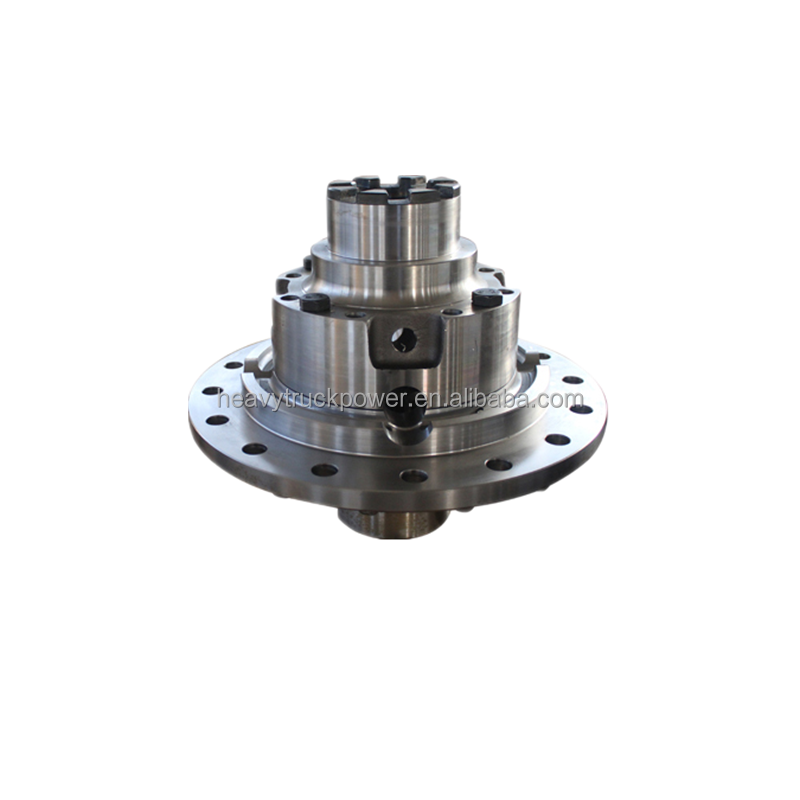 Shacman Wide-body Dump Truck Inter-axle Differential Assembly With New ...