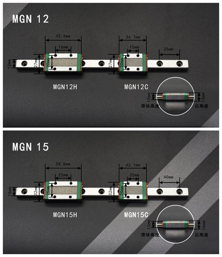 Hiwin Mgn12h Linear Guide, High Quality Hiwin Mgn12h Linear Guide on ...