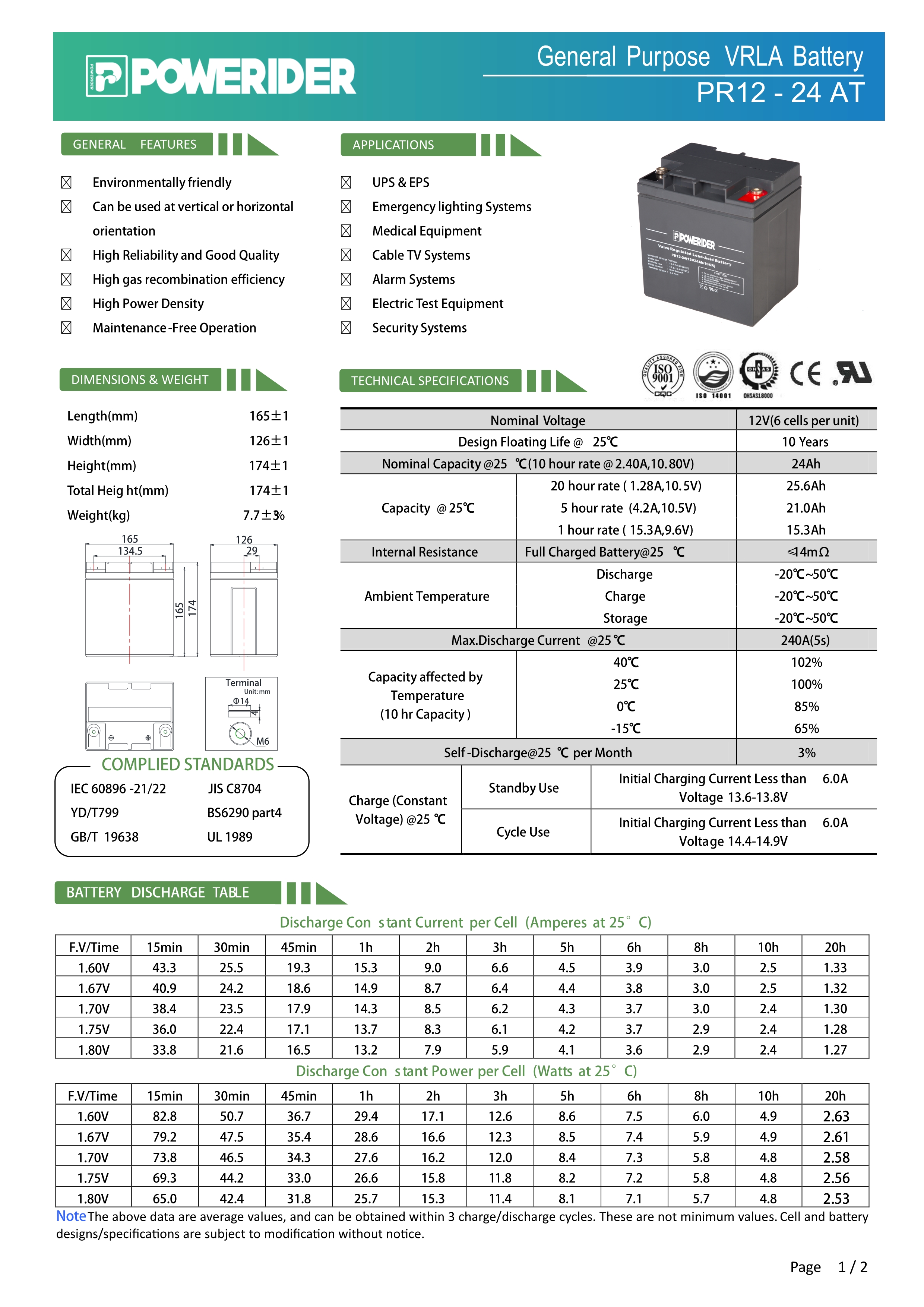 12v 24ah วัตถุประสงค์ทั่วไป Vrla Agm แบตเตอรี่ คุณภาพสูง 12v 24ah วัตถุ ...