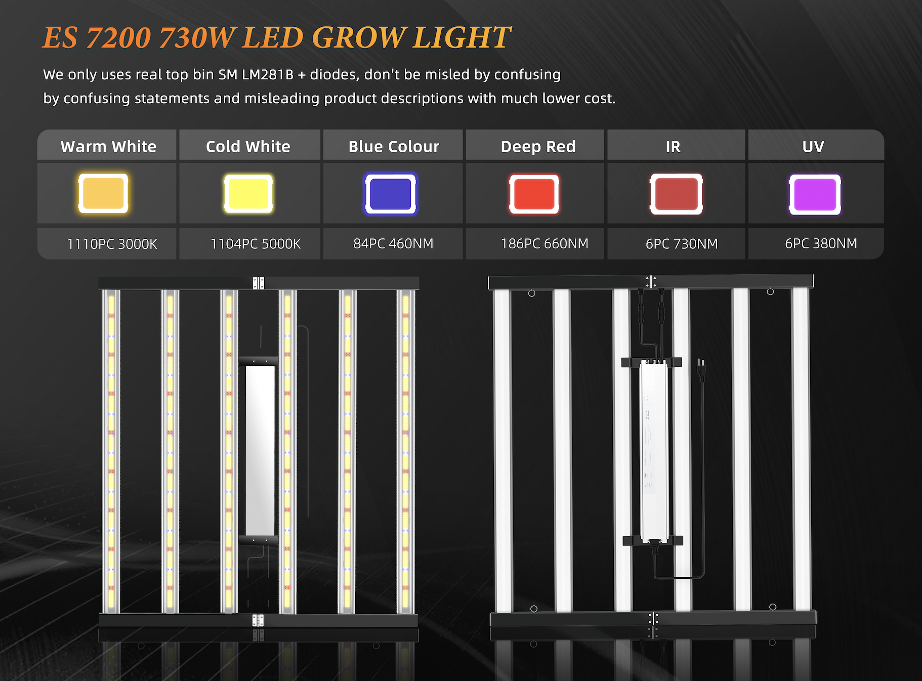 301b & 301h Evo Uv Ir Led Grow Lights - 660nm, 150w To 720w, Waterproof ...