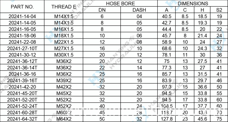 45 Degree Metric Female Flat Seat China Manufacturer