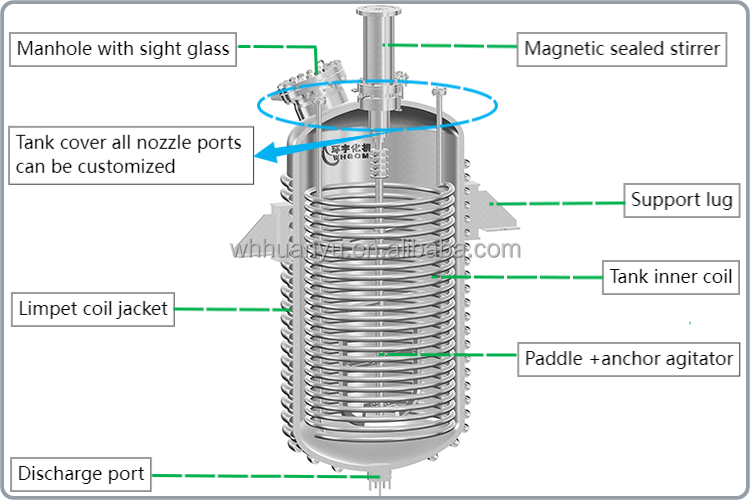 Asme Ce Eac 8000l Magnetic Stirrer With Limpet Coil Jacket For Fcc ...