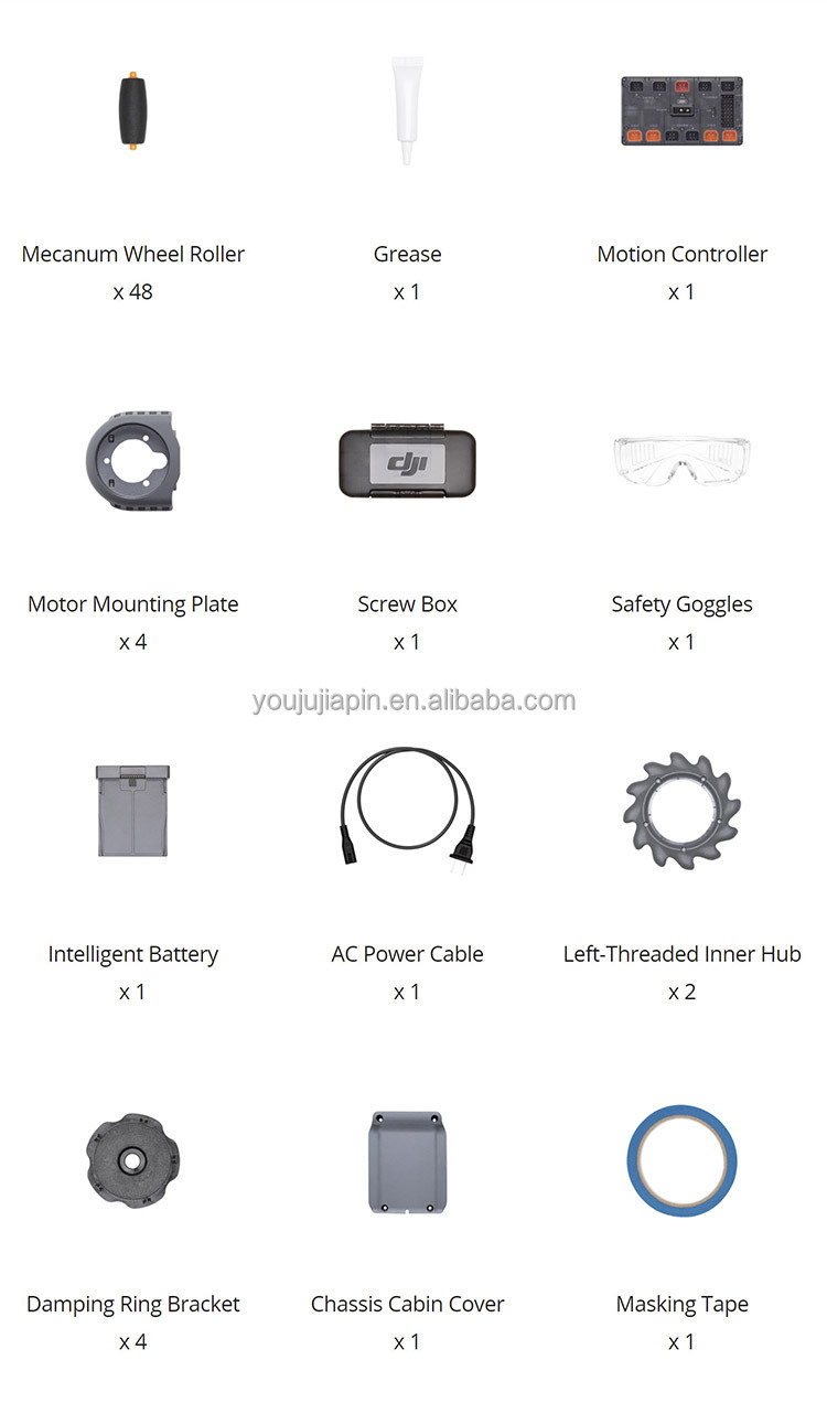 46 Programmable Components & 6 Ai Modules: Comprehensive Guide To Dji ...