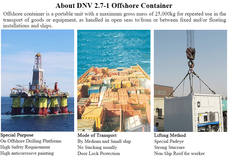 20ft Shipping Container With Power Transformer And Variable Frequency ...