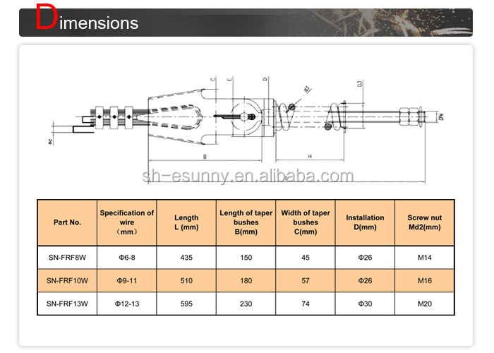 Elevator Rope Fastening Solutions: Spring, Rubber And Flexible Rope ...