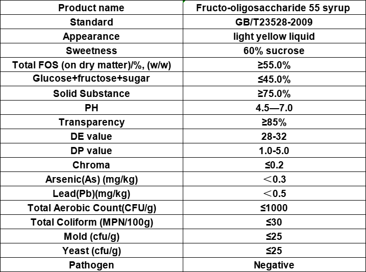 Fructooligosaccharides Fos 55% น้ำเชื่อมเกรดสารให้ความหวาน คุณภาพสูง ...