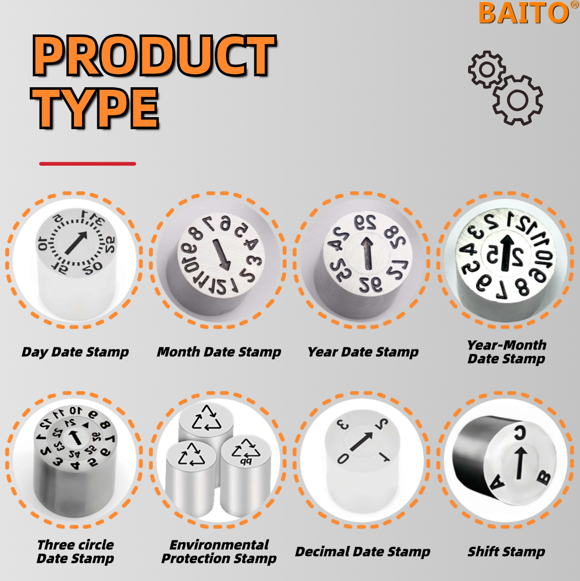 Wholesale And Retail Mold Date Stamp: Year, Month, Environmental ...