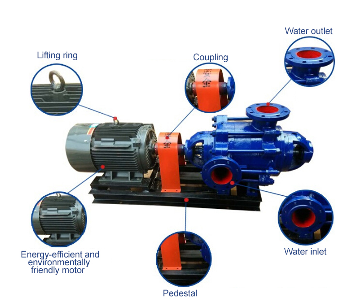 High Head Multi-stage Centrifugal Pump For Industrial Boiler Feed, High ...