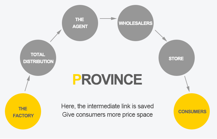 Search Engine For Capillary Copper Tubes: C22600, C23000, C24000 ...