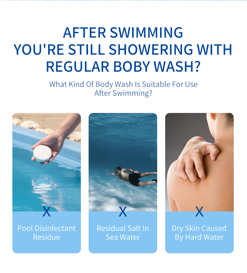 Swimmer Body Bath Wash, High Quality Swimmer Body Bath Wash on Bossgoo.com