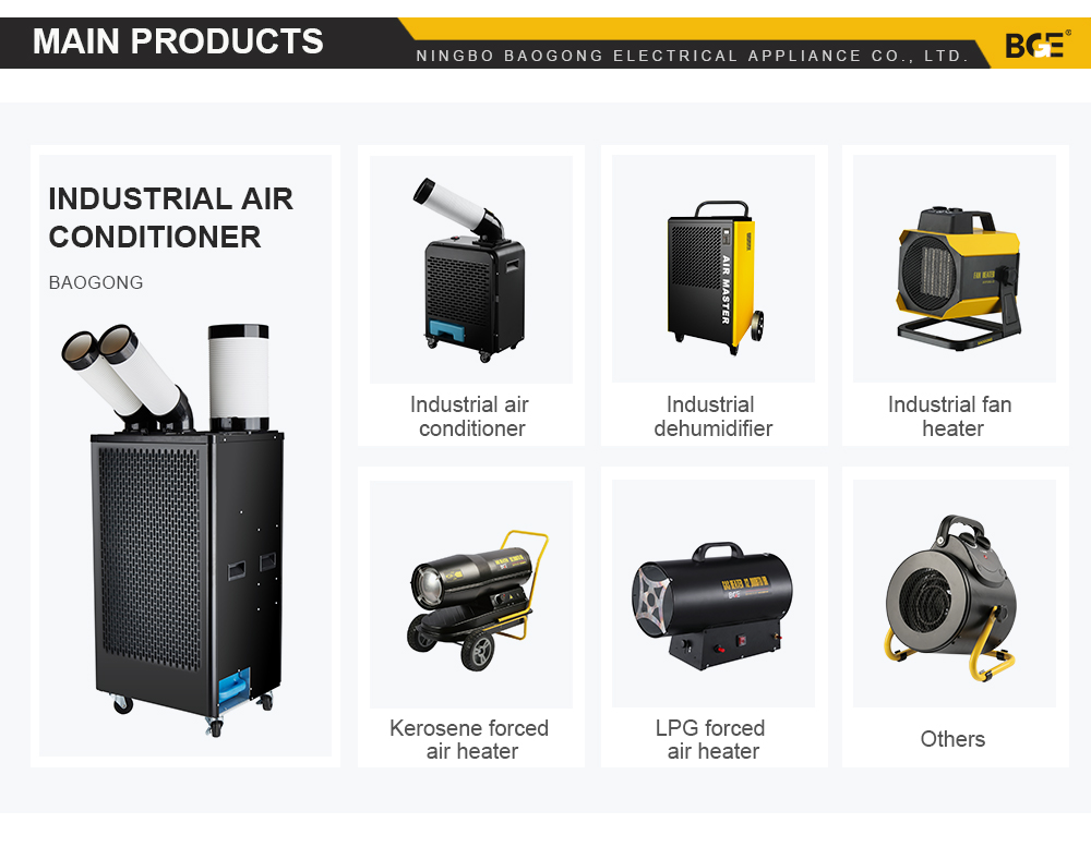 20kw Portable Ce Industrial Diesel/kerosene Forced Air Heater With 220 ...