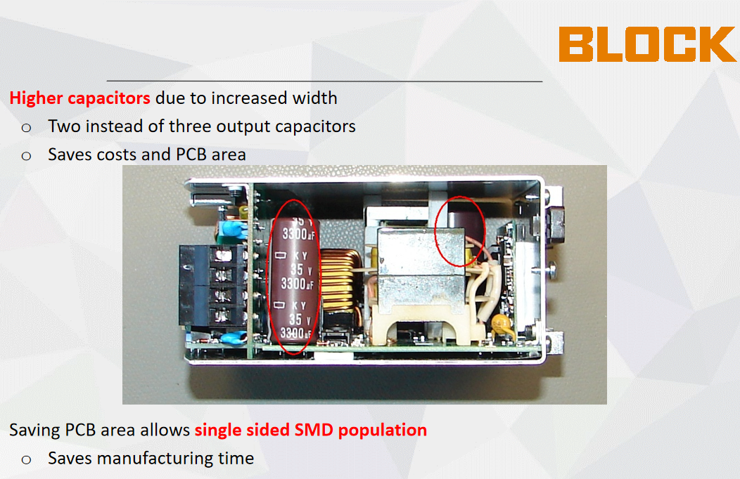 German Block Dc Power Supply Pcc-0124-050-2, 5a 50w Dc24v Output, High ...