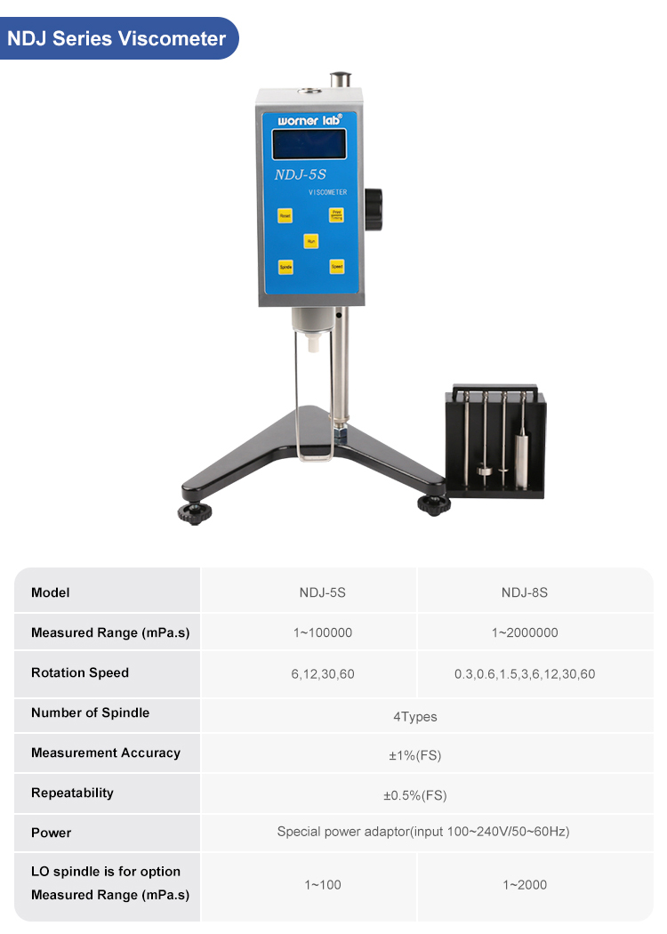 Wornerlab Ndj-5s ราคาวิสคอมมิเตอร์แบบหมุนดิจิตอล คุณภาพสูง Wornerlab ...