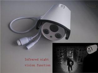 Rj45 , 12v Dc Output 1/3" Cmos Megapixel Ip Camera Support, High ...